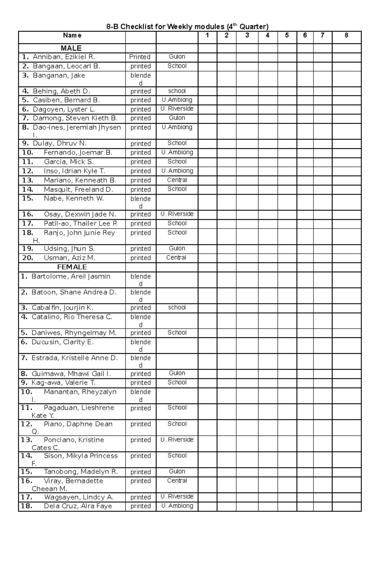 3rd-grade-8 - n/a - 8-B Checklist for Weekly modules (4th Quarter) Name ...