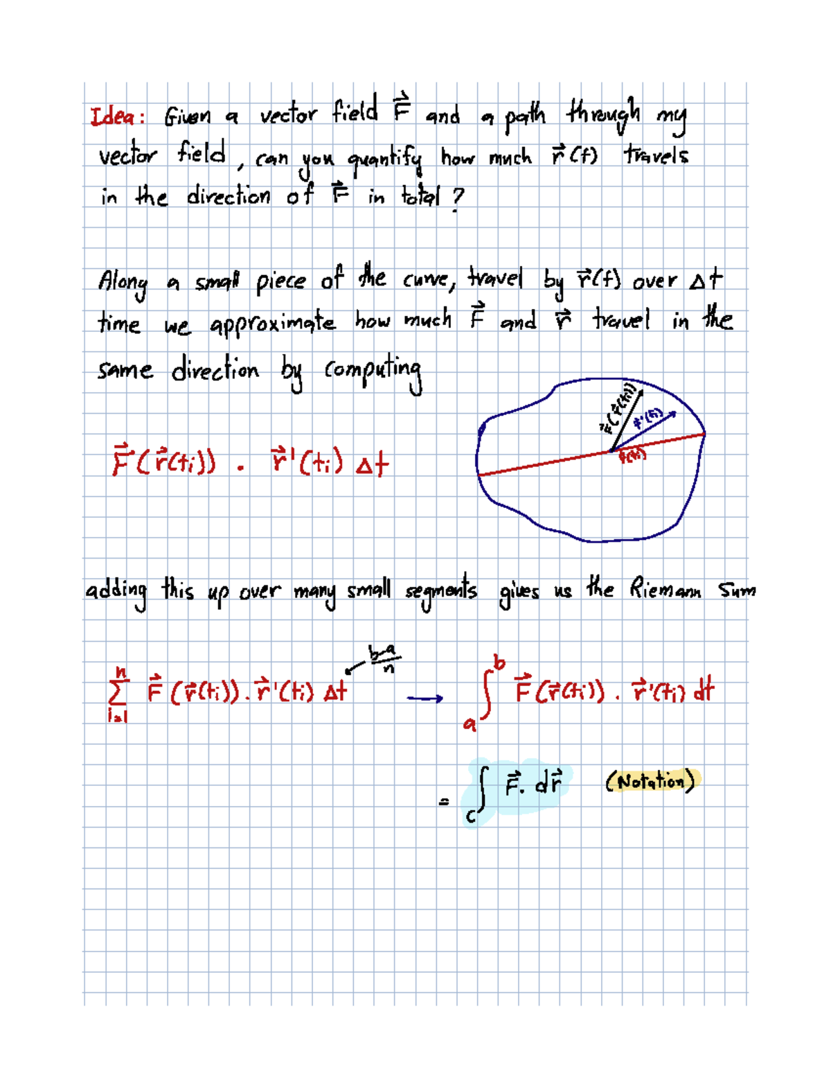 Lecture 11 - Line integrals for vector fields - Idea Given a vector field É and a path through ...