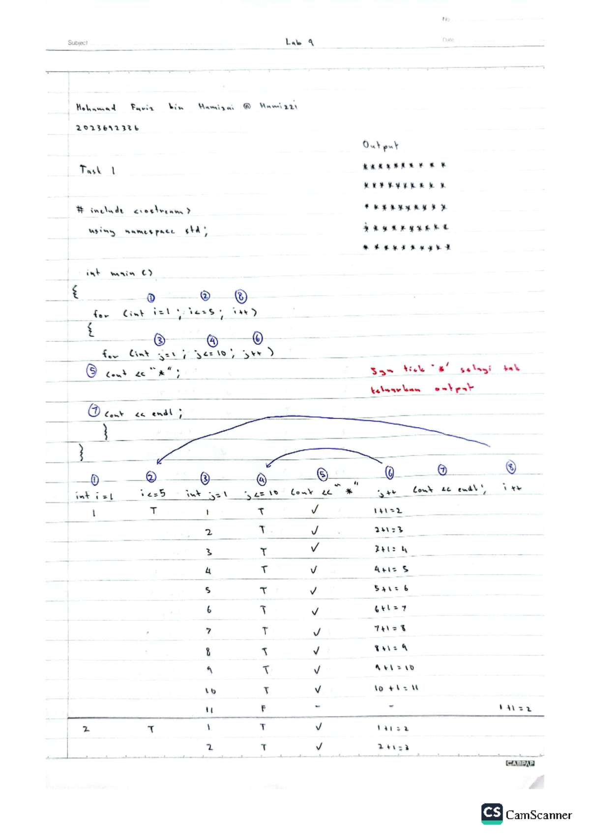 CSC Lab 9 - Practise - Subject Lab a Mohamad Fariz bin Hamizai Hamizzi 2023642336 Output Task I ...