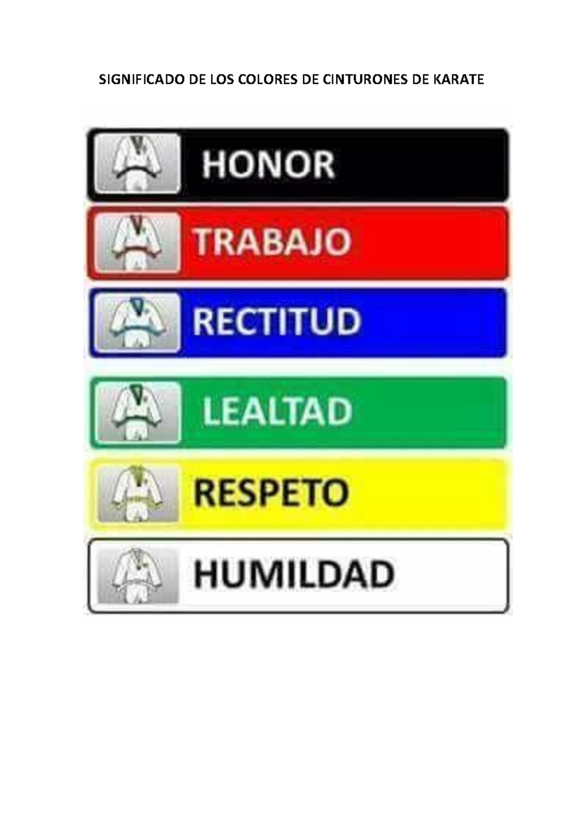Significado DE LOS Colores DE Cinturones DE Karate - Técnicas ...