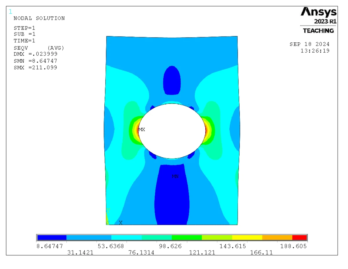 CIM Report Certificate - Mechanical engineering - A Micro-Project ...