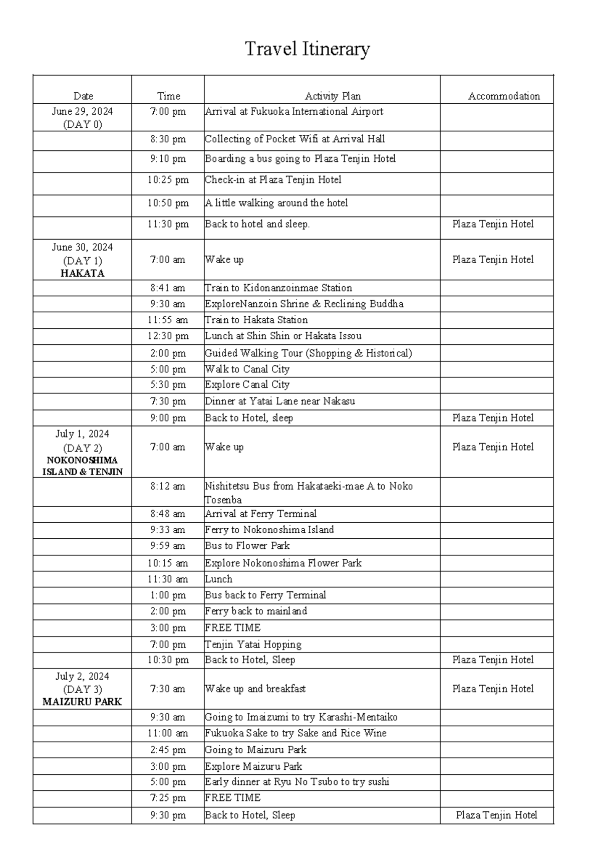 Iterinary - Travel Itinerary Date Time Activity Plan Accommodation June ...