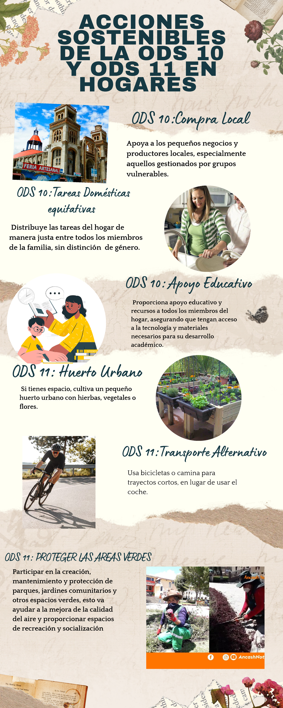 Infografia - Ods - ACCIONES SOSTENIBLES DE LA ODS 10 Y ODS 11 EN ...