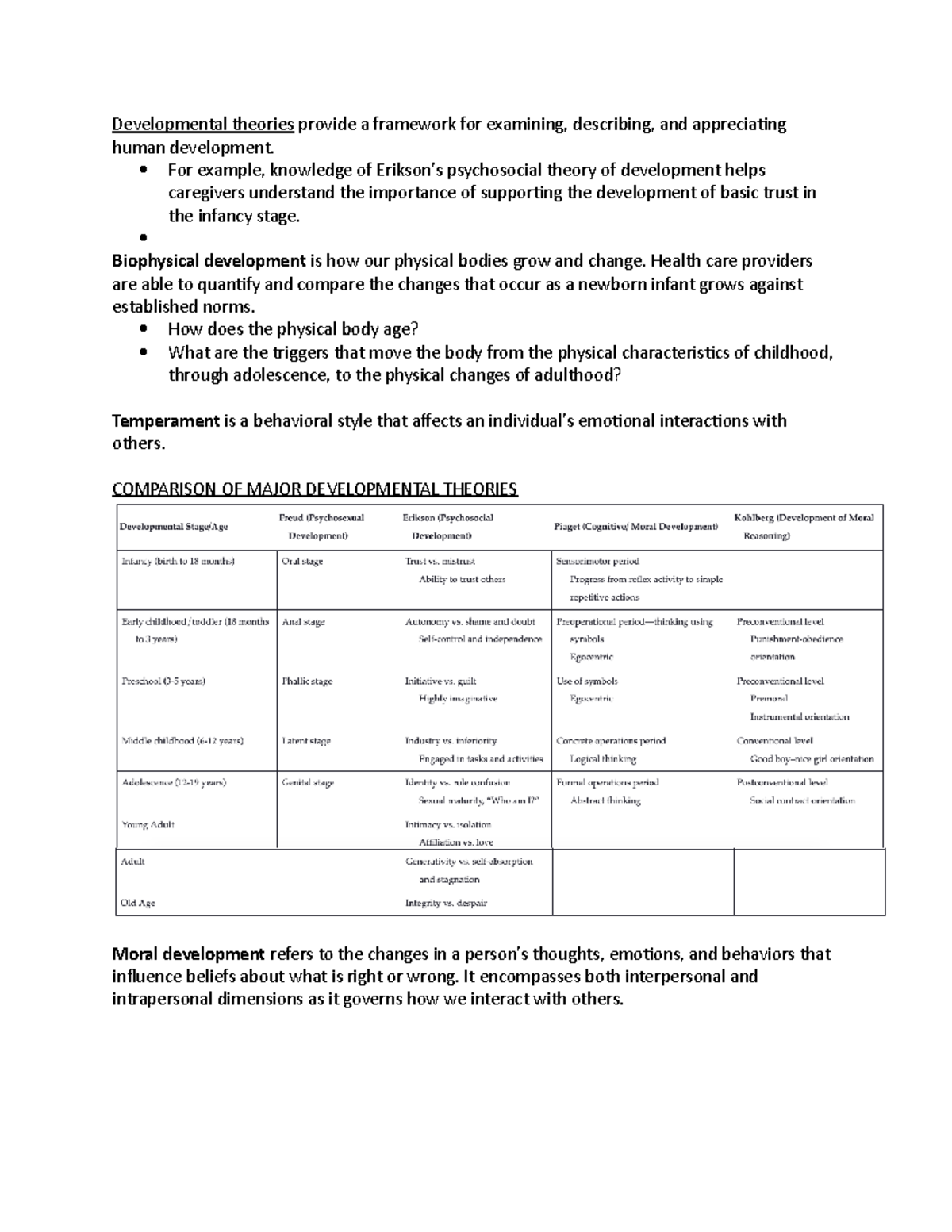 Chapter 11 - Developmental Theories - Developmental theories provide a ...
