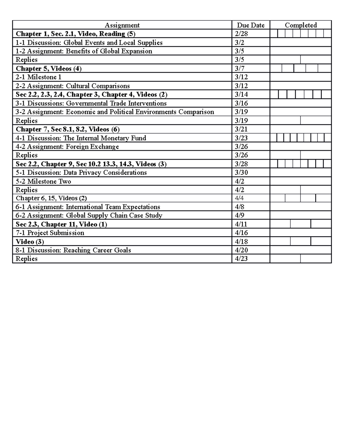 INT 220 Checklist - Assignment Due Date Completed Chapter 1, Sec. 2 ...