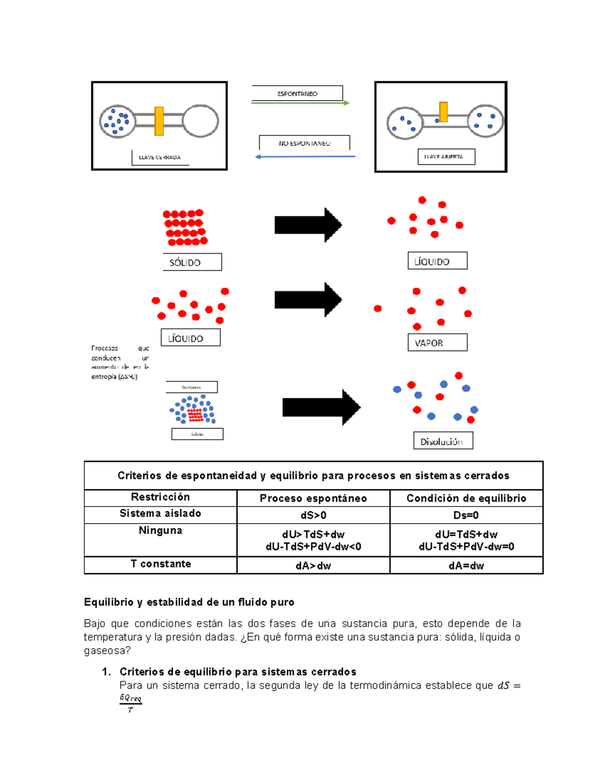 Equilibrio y espontaneo Pérez Acoltzi Vanesa - Criterios de ...
