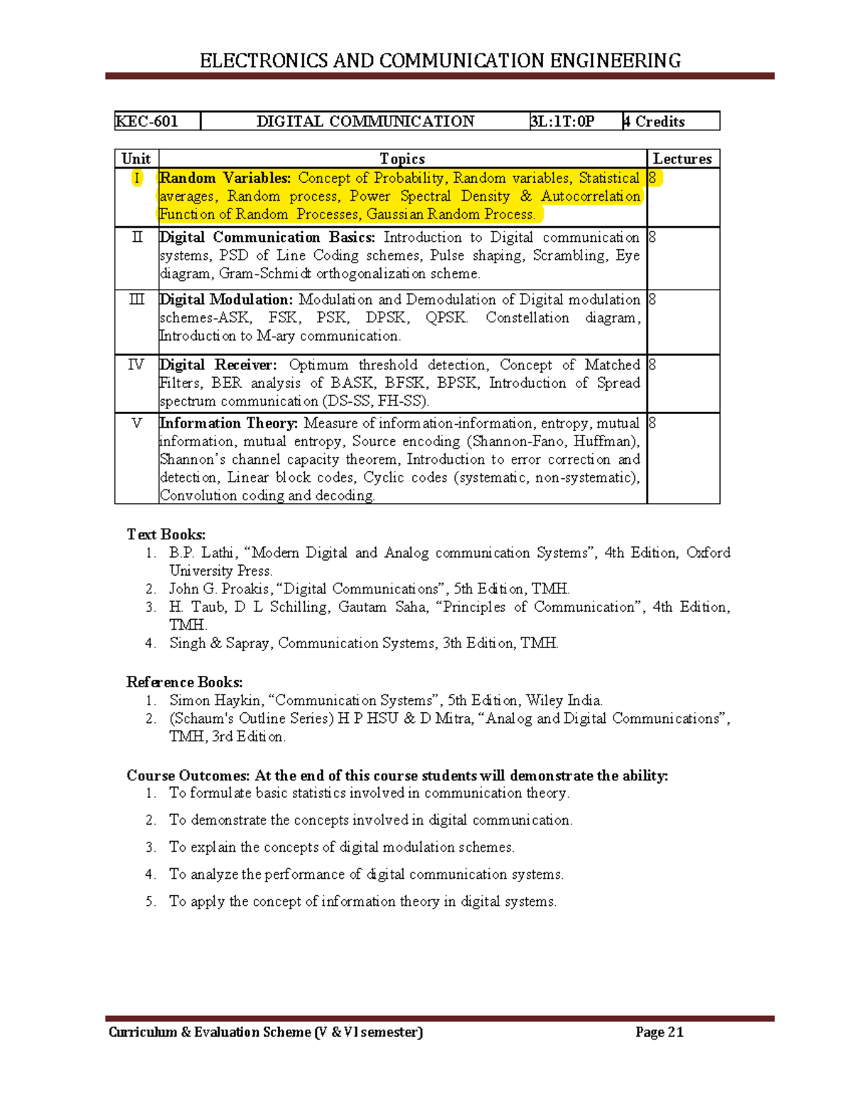 Unit 1 Notes - ELECTRONICS AND COMMUNICATION ENGINEERING Curriculum ...