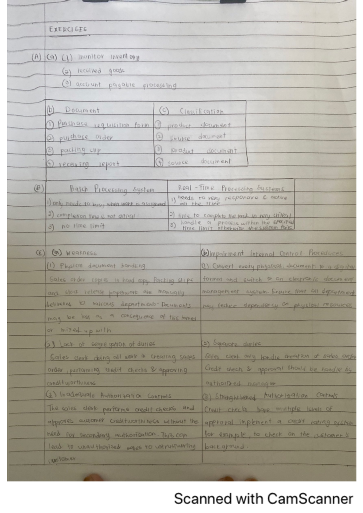 Ais exercise - Good - EXERCISES (A) (a) (1) monitor invent ory (2 ...