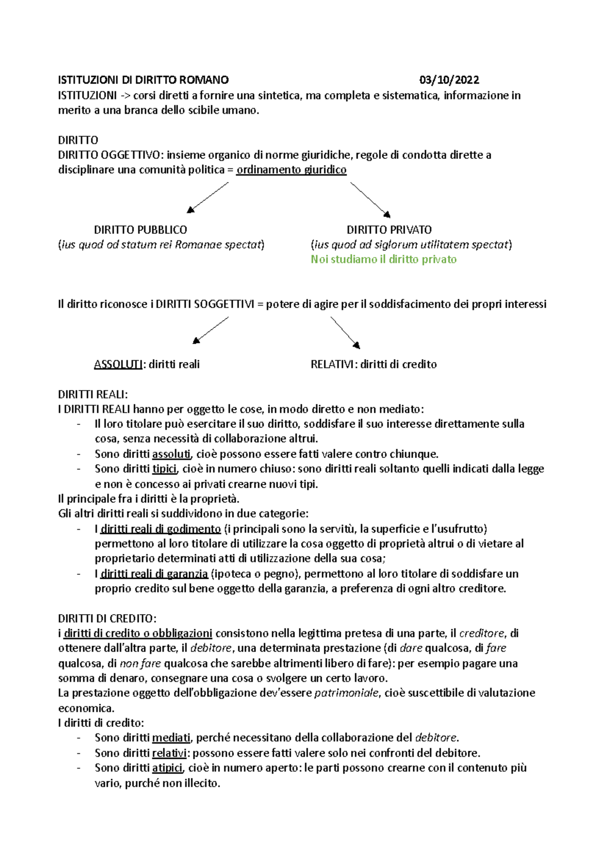 Diritto Romano Schemi - ISTITUZIONI DI DIRITTO ROMANO 03/10 ...