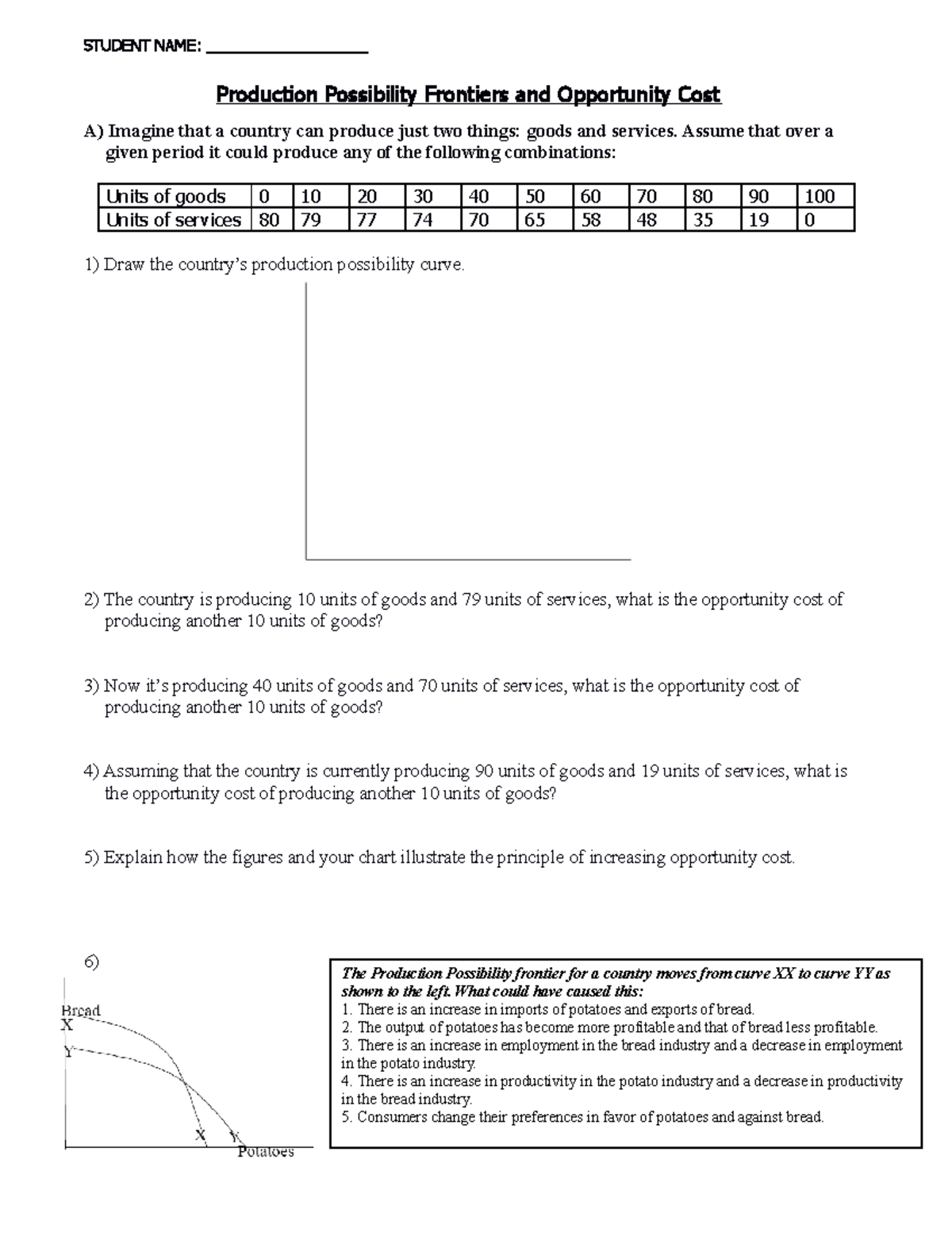 @@Assignment-PPF - Worksheets for Microeconomics - STUDENT NAME ...