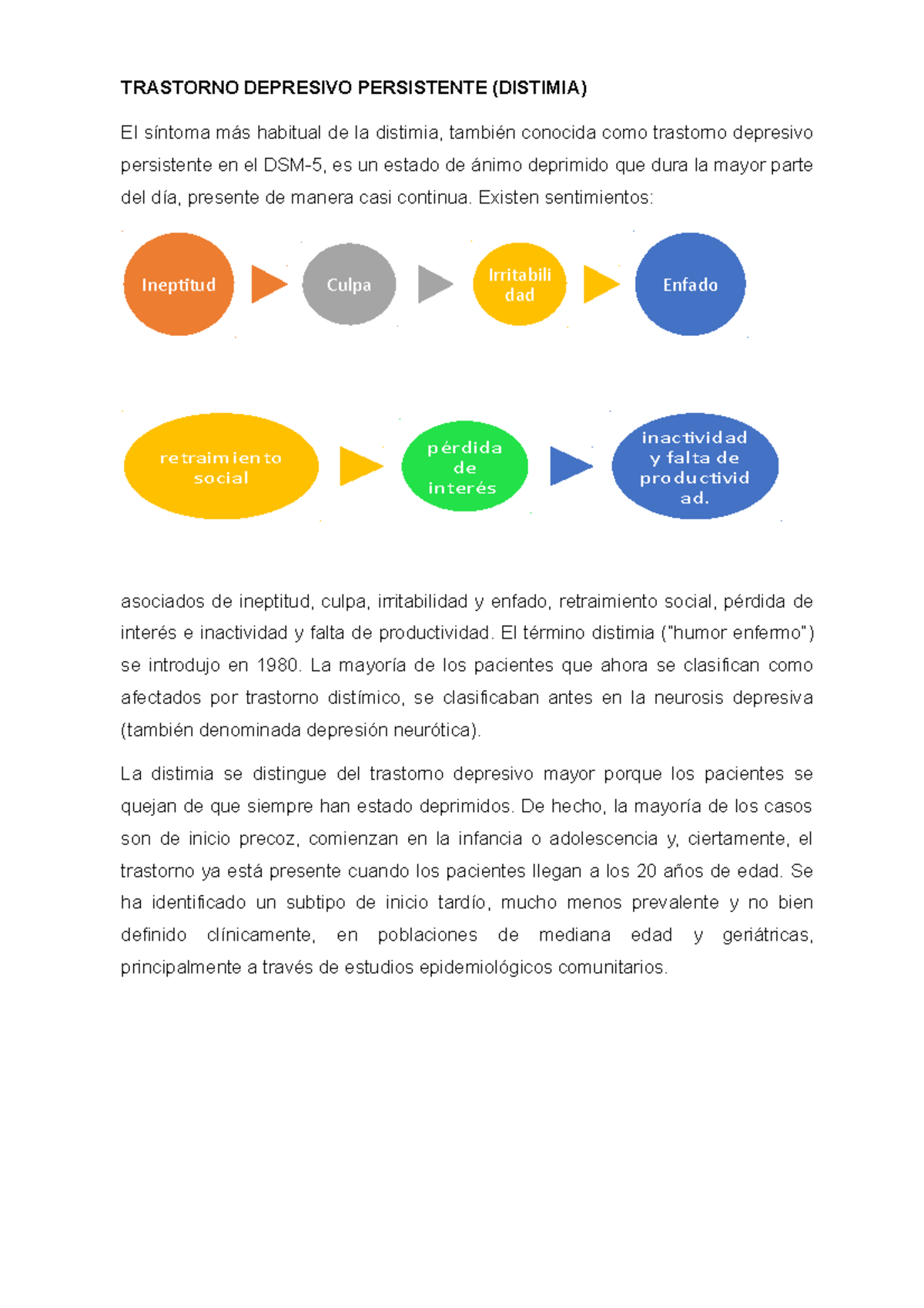 Trastorno Depresivo Persistente - TRASTORNO DEPRESIVO PERSISTENTE ...