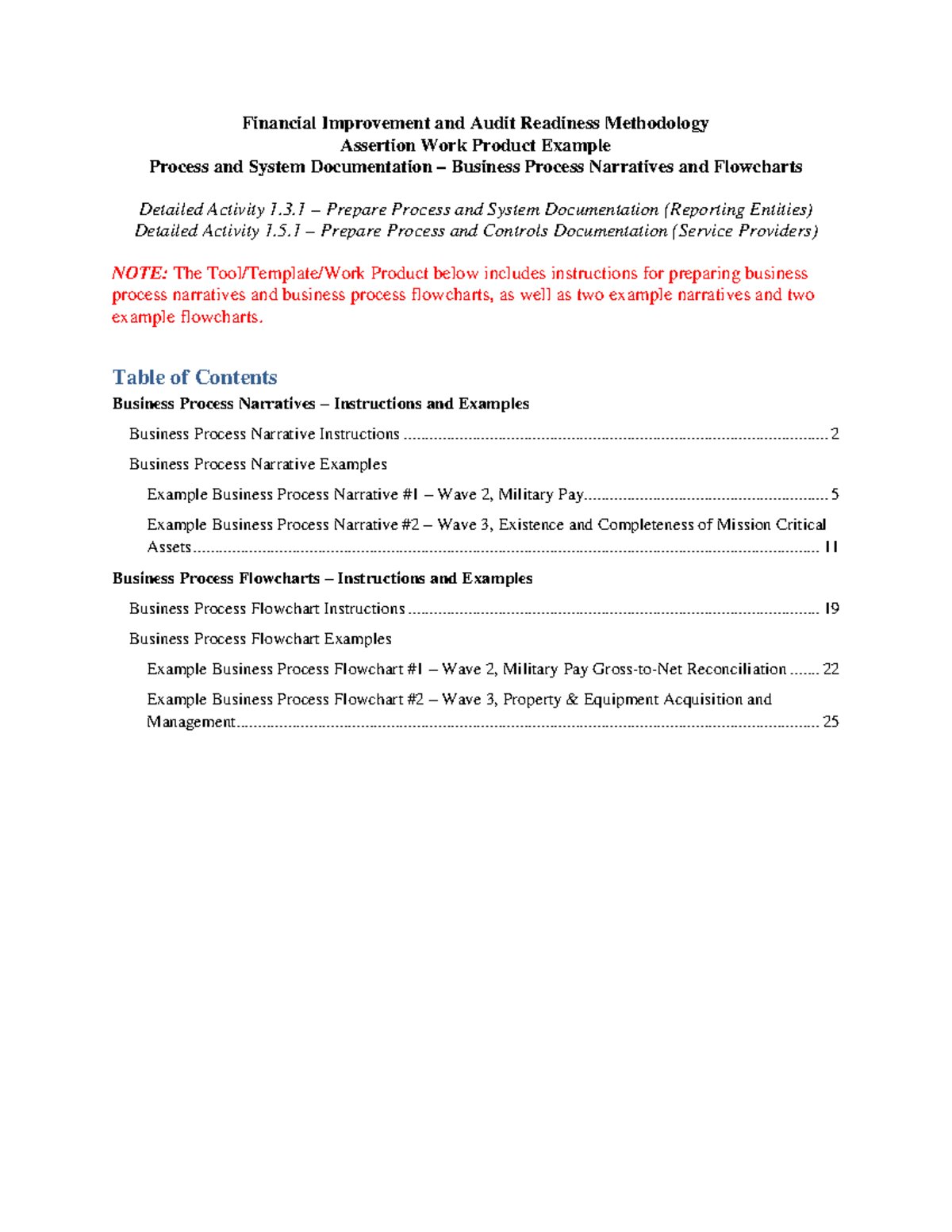Process Narrative Template