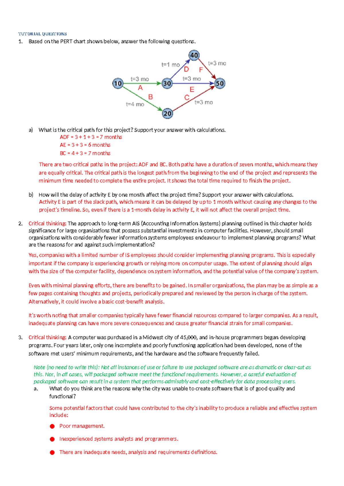 12 Soln System Develop - TUTORIAL QUESTIONS 1. Based on the PERT chart ...