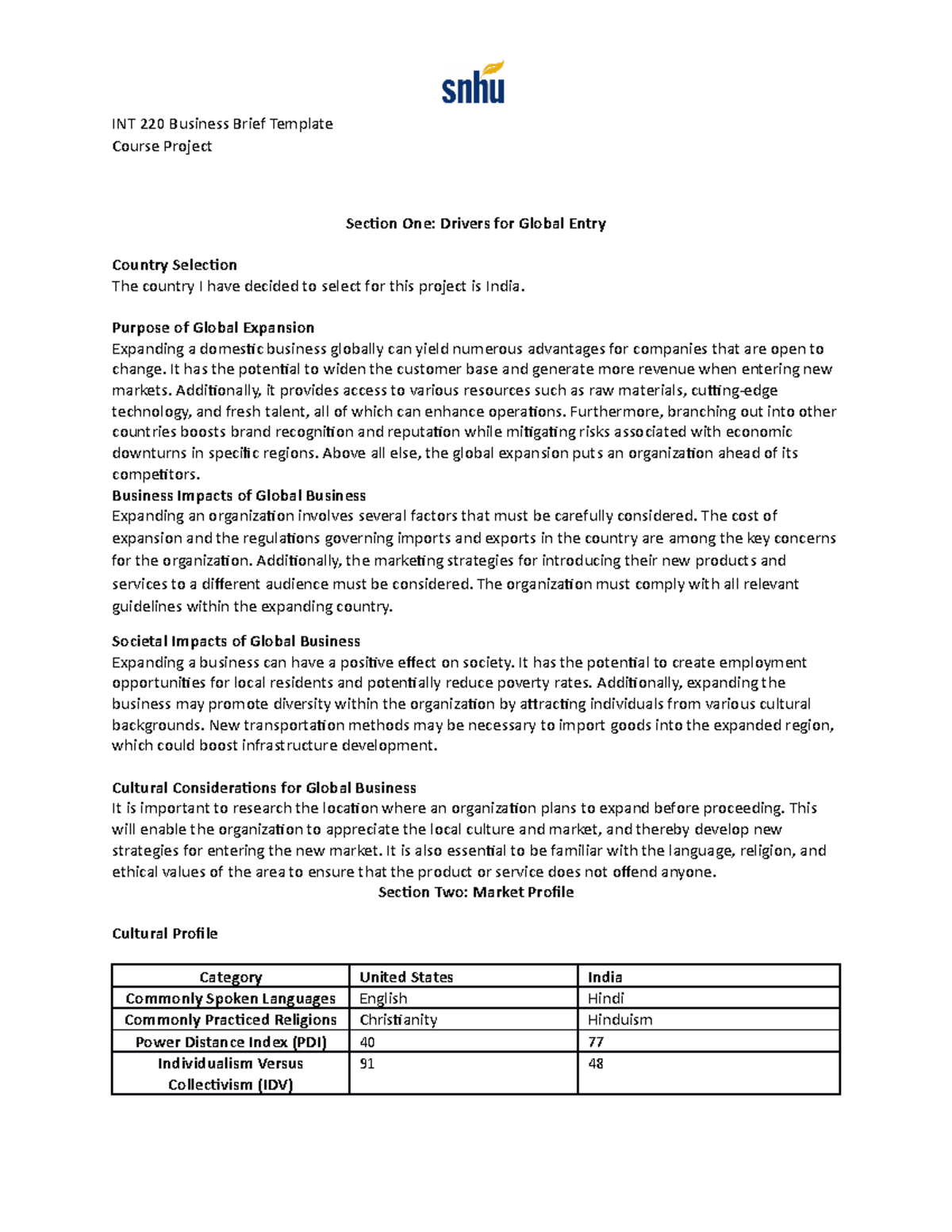 INT 220 Business Brief Template Final Paper - INT 220 Business Brief ...