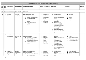 Form 2 geo compressed - GEOGRAPHY FORM TWO WORK PREPARED BY MR. OGOTI R ...