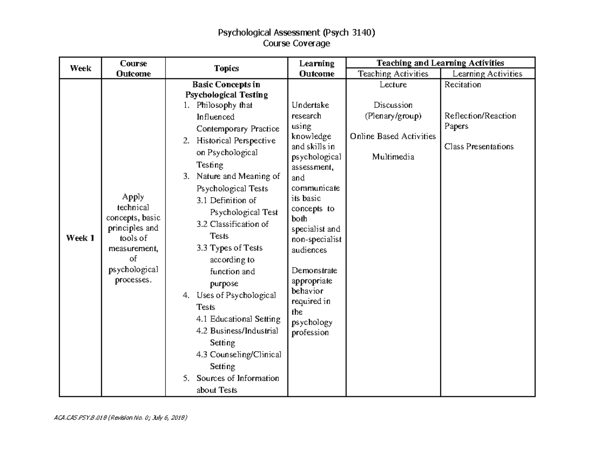 Psychological Assessment Course Content - Course Coverage Week Course ...