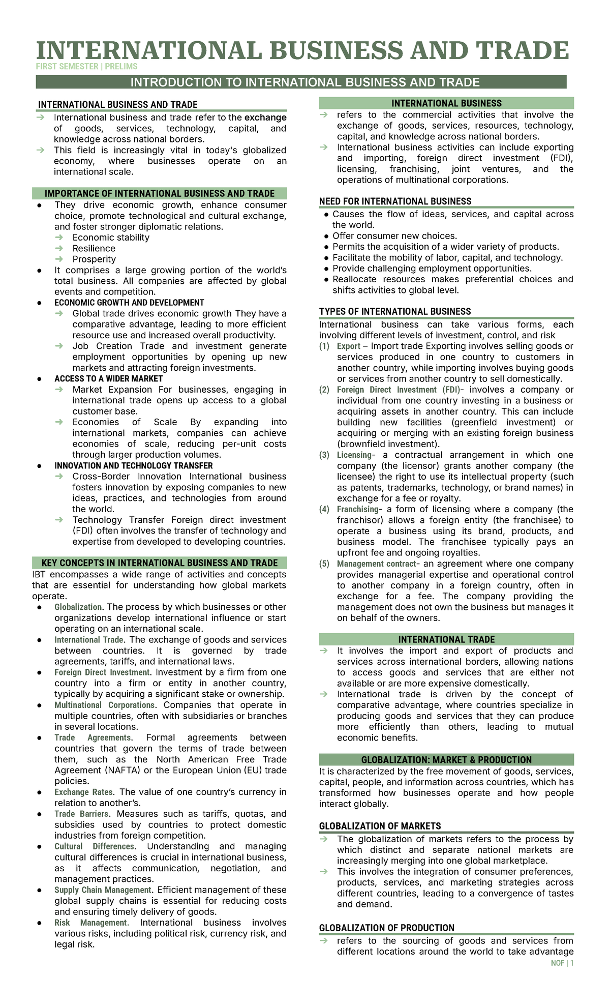 IBT Prelims - ibt - INTERNATIONAL BUSINESS AND TRADE FIRST SEMESTER ...