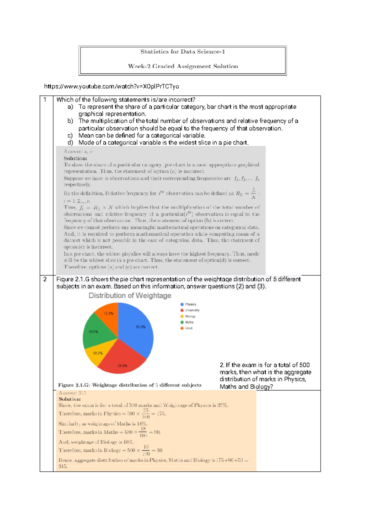 Week 2 Stat Assignment Solution - youtube/watch?v=XOplPrTCTyo 1 Which of the following ...