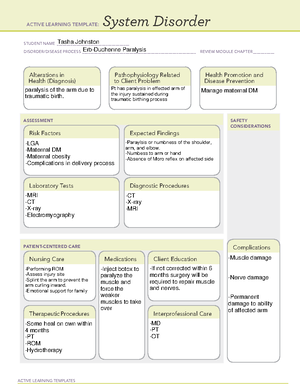 Clindamycin EC - Active Learning Template - ACTIVE LEARNING TEMPLATES ...