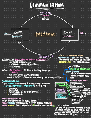 PRCA-24 Questionnaire - PRCA-24 Questionnaire Directions: This ...