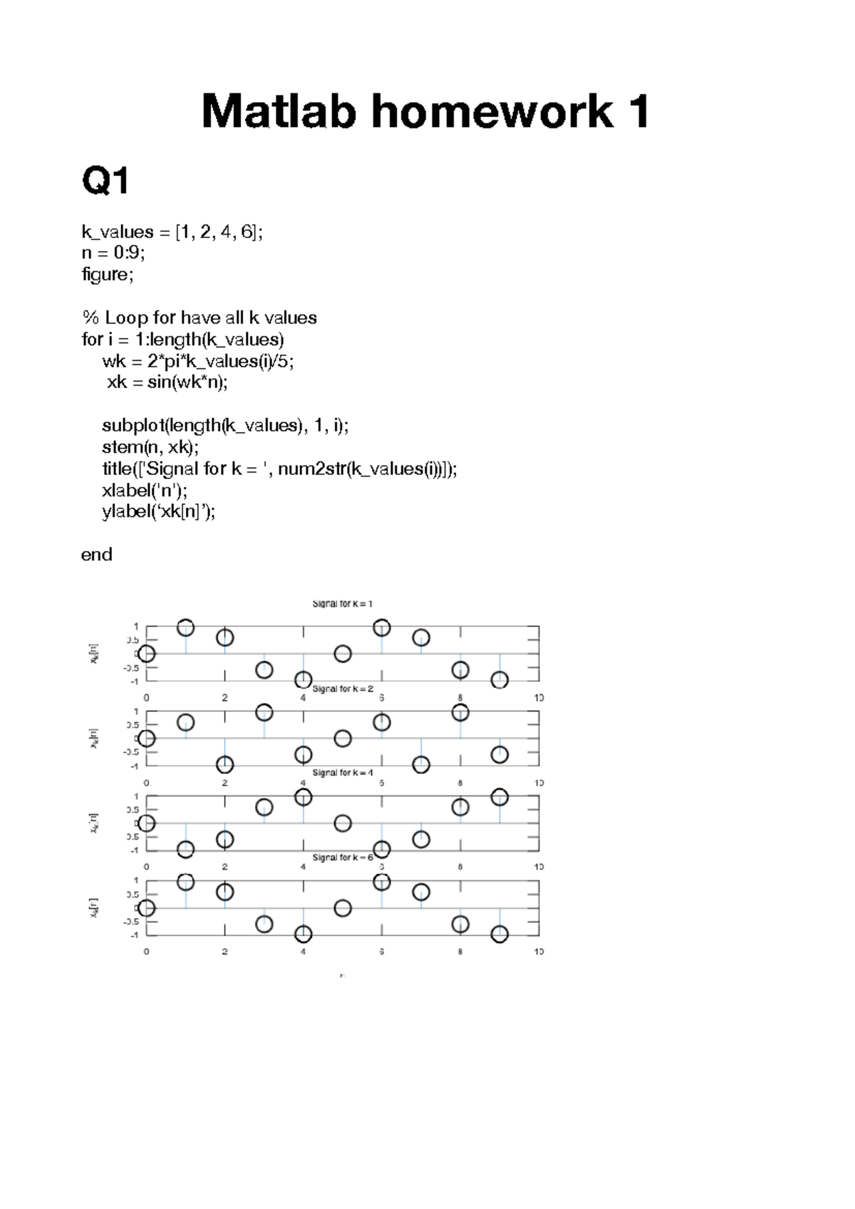 Matlab HW1 - Matlab homework 1 Q k_values = [1, 2, 4, 6]; n = 0:9; figure; % Loop for have all k ...