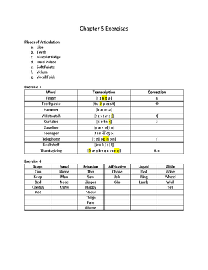 Chapter 4 Exercises - Exercise 3 a. Piano – tongue moves down and mouth ...