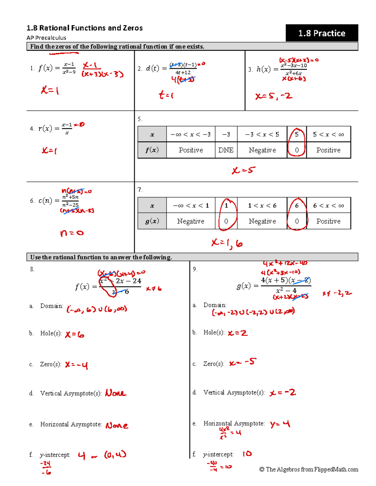 1.8 Practice (filled in) - © The Algebros from FlippedMath 1 Rational ...