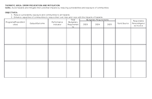 Module 2B Compound Interest and Interest Periods - MODULE 2B FD MODULE ...