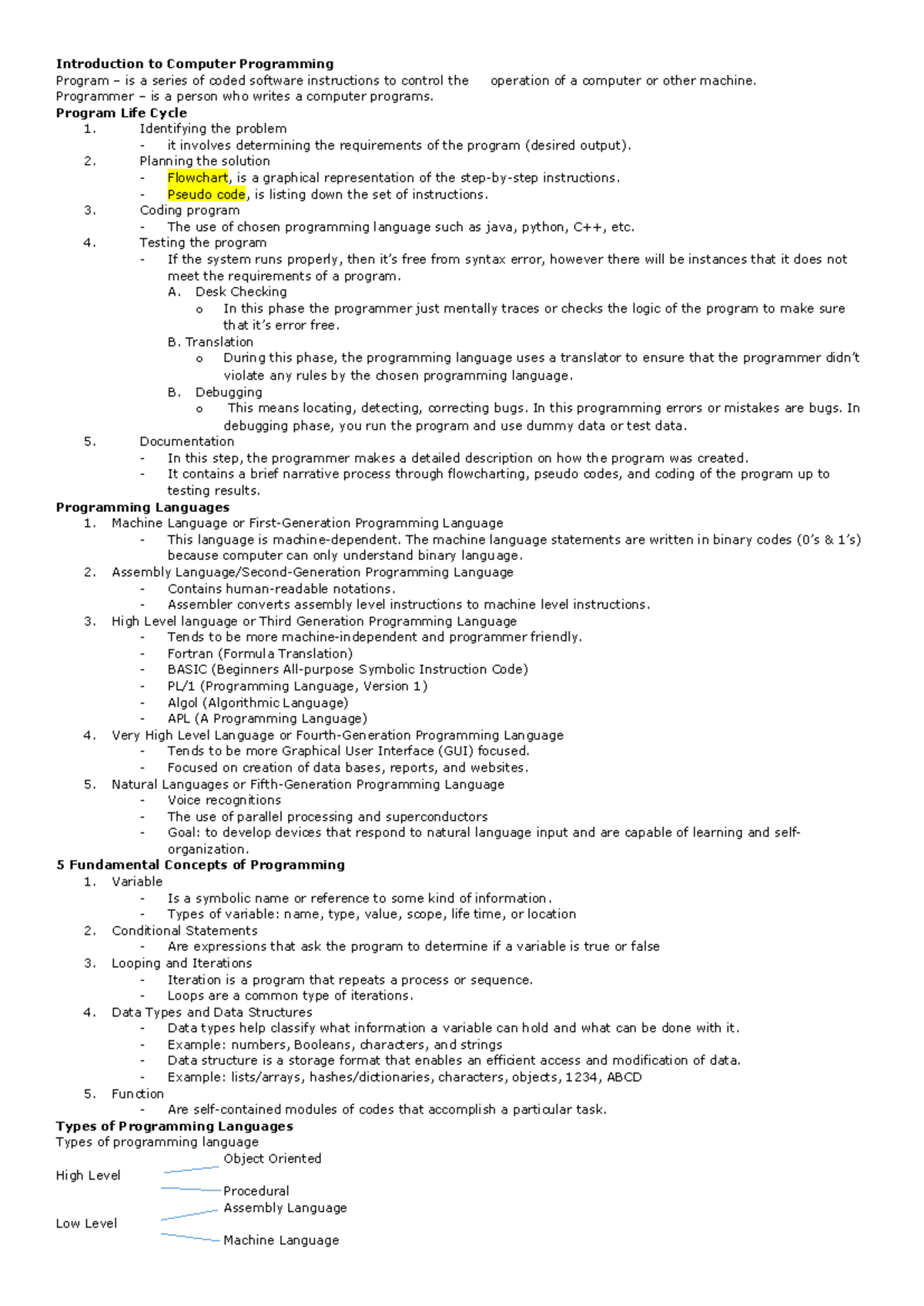 COM-PROG- Reviewer - 6igg - Introduction to Computer Programming Program – is a series of coded ...