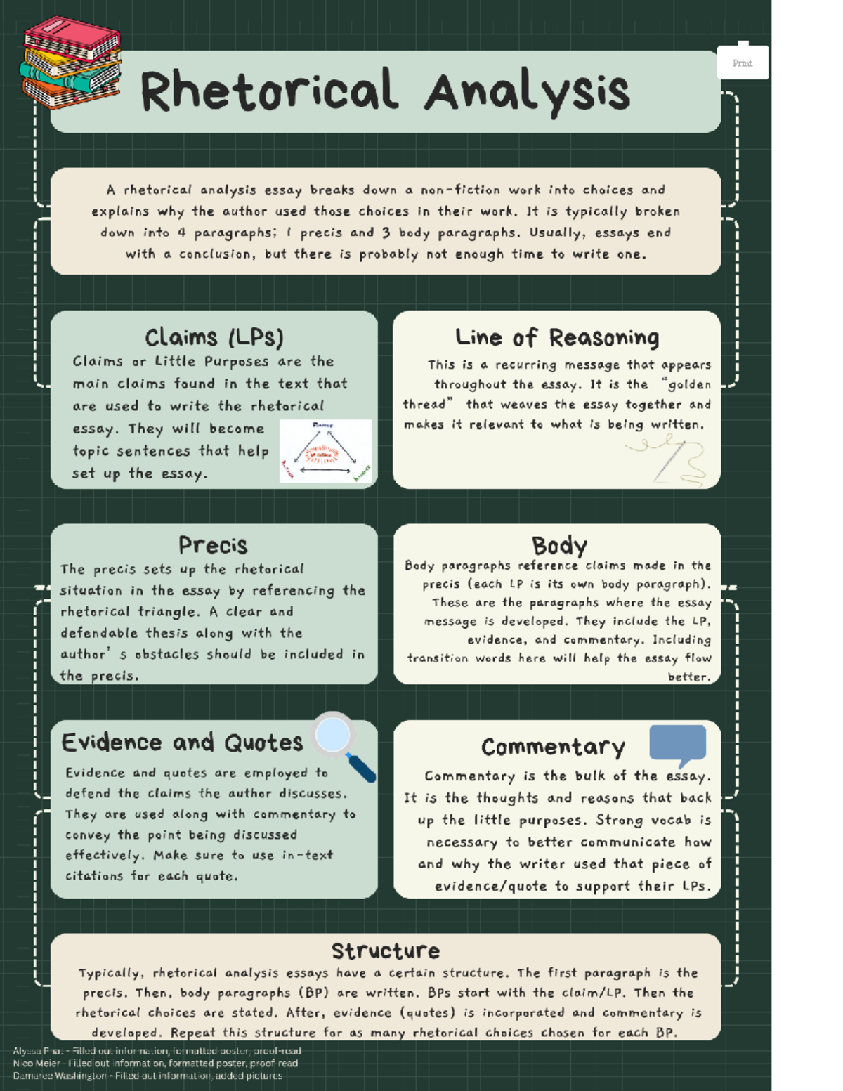 RA+Study+Sheet - cfxsdasdasd - Print - Studocu