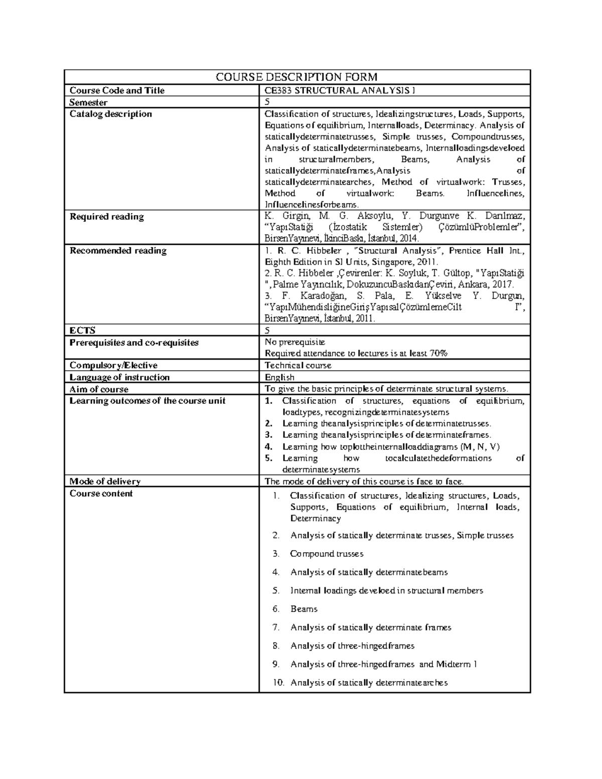 Ce383 course info - COURSE DESCRIPTION FORM Course Code and Title CE383 ...