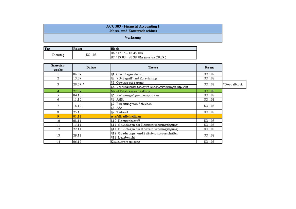 ACC303 Semesterplanung HWS2022 - Tag Raum Block 1 06. §1. Grundlagen ...