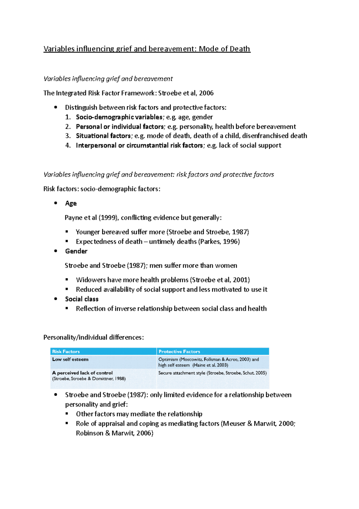 L.6 Variables influencing grief and bereavement, mode of death ...
