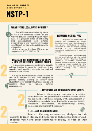 NSTP 1 Topic 2 - About cwts - Topic 2 : The Nature of the Human Person ...