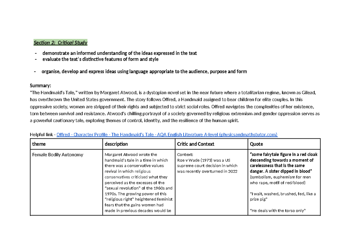 The Handmaids Tale - Notes - Section 2: Critical Study demonstrate an ...