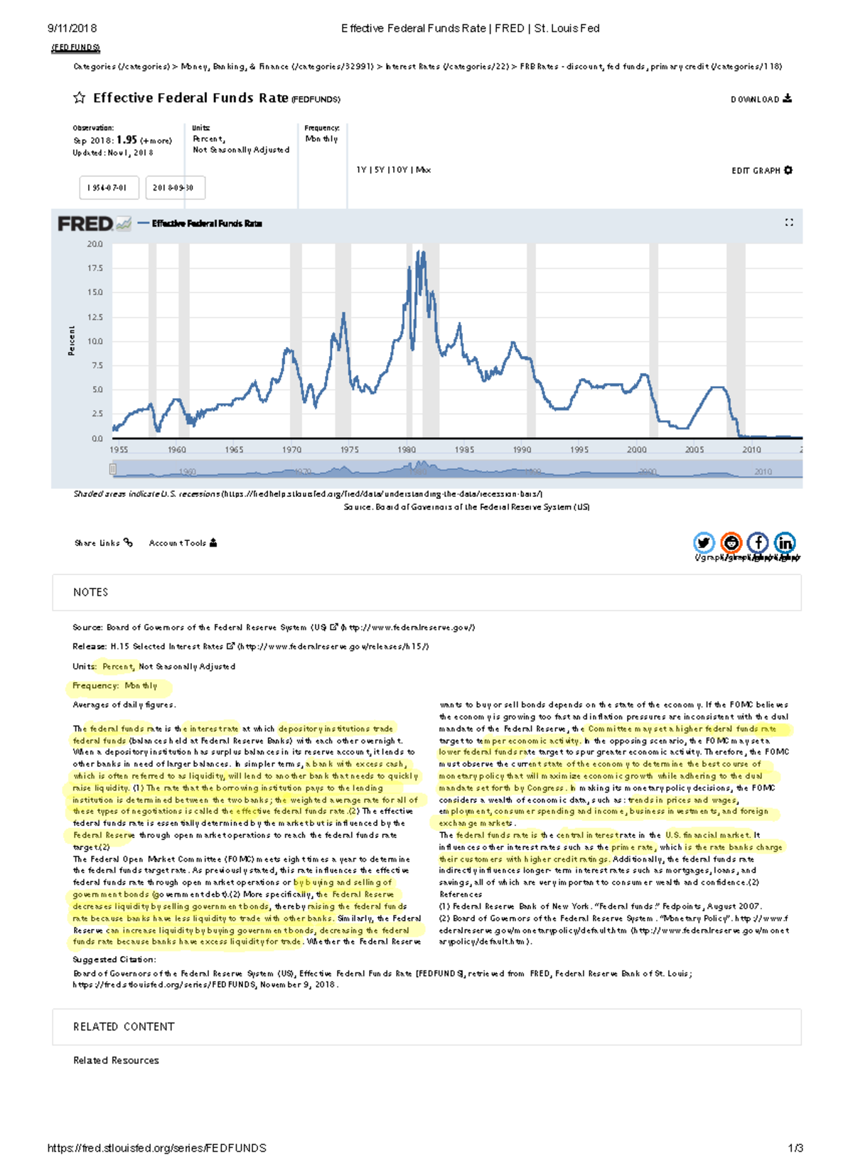 Effective Federal Funds Rate FRED St. Louis Fed - 9/11/2018 Effective ...