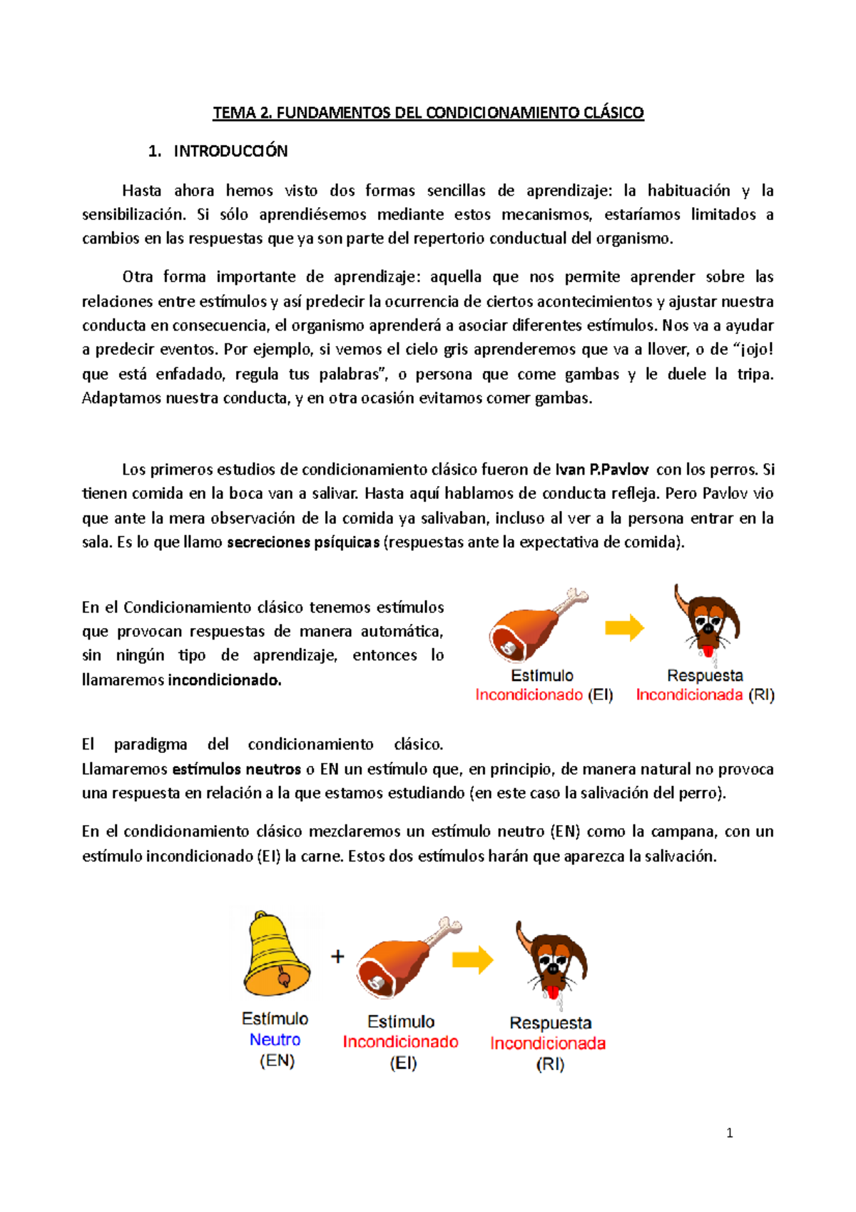 TEMA 2. FUNDAMENTOS DEL CONDICIONAMIENTO CLÁSICO - TEMA 2. FUNDAMENTOS ...