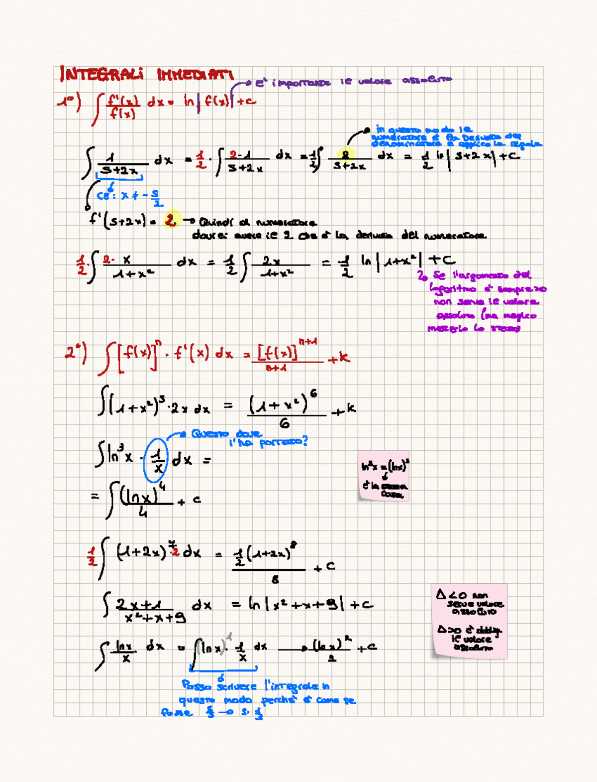 Nota 17 ott 2022 - Integrali - INTEGRALI IMMEDIATI è importante il valore assoluto 10 f dx In ...