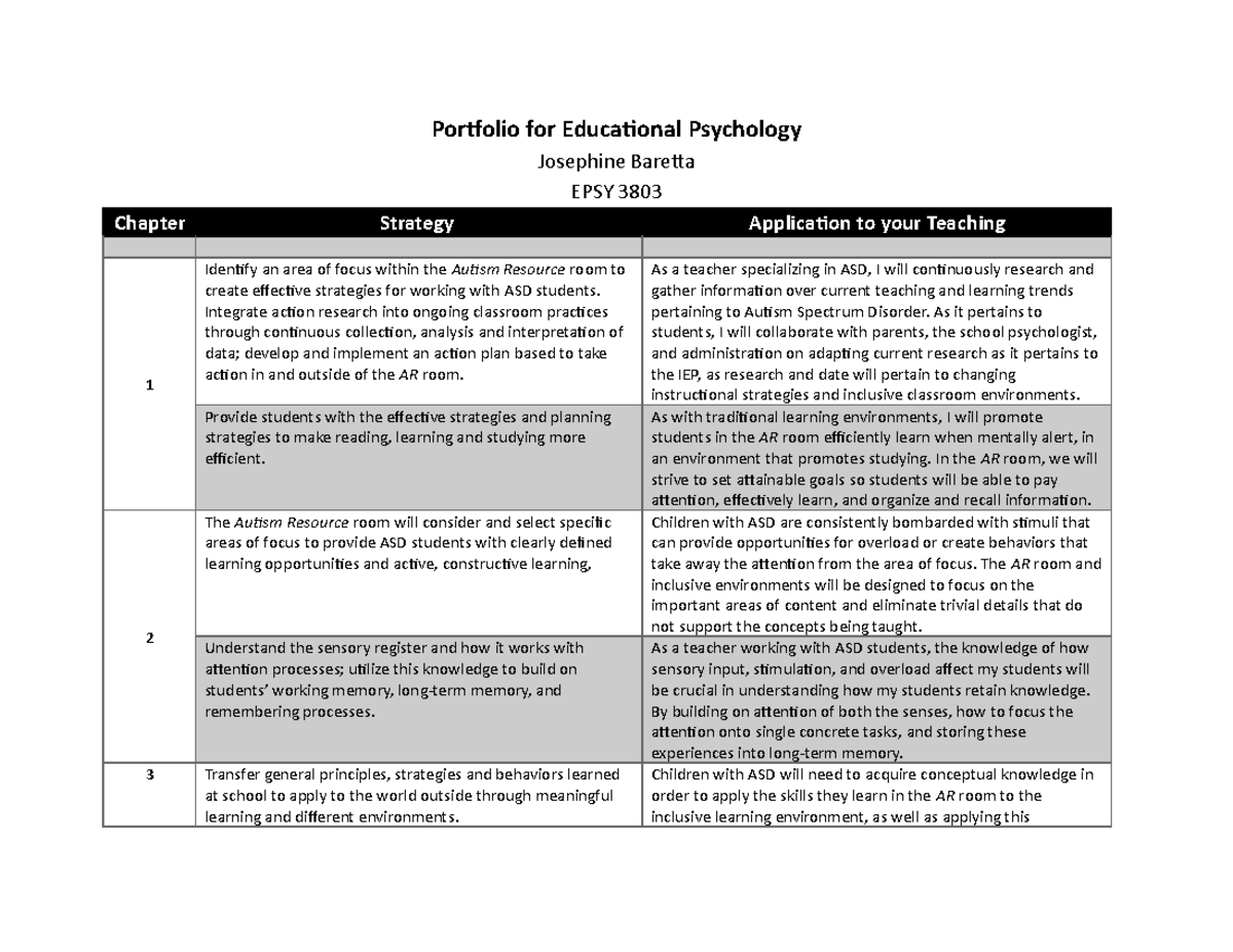 Portfolio EPSY 3803 - Josie Baretta - Portfolio for Educational ...