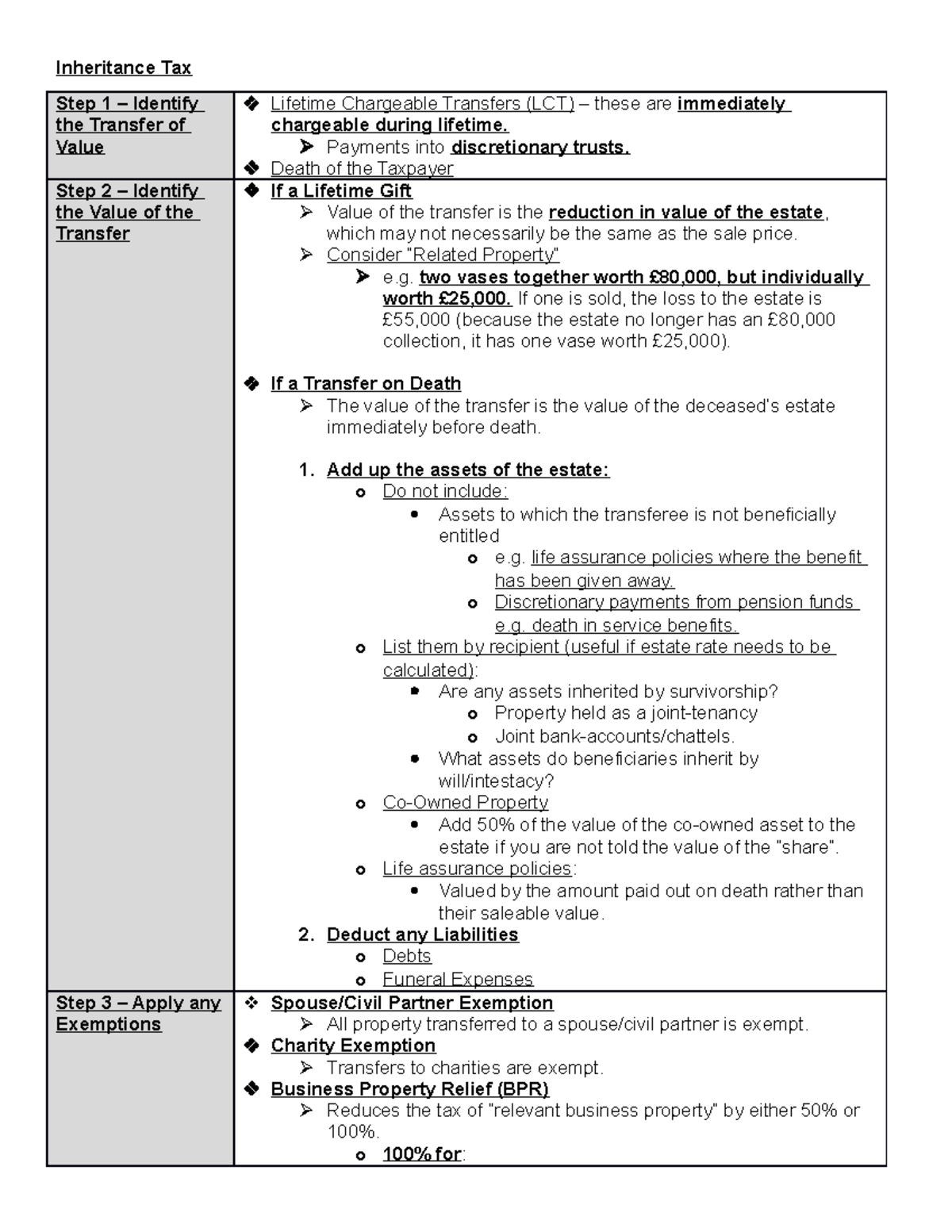 Inheritance Tax - lecture law notes - Inheritance Tax Step 1 – Identify ...