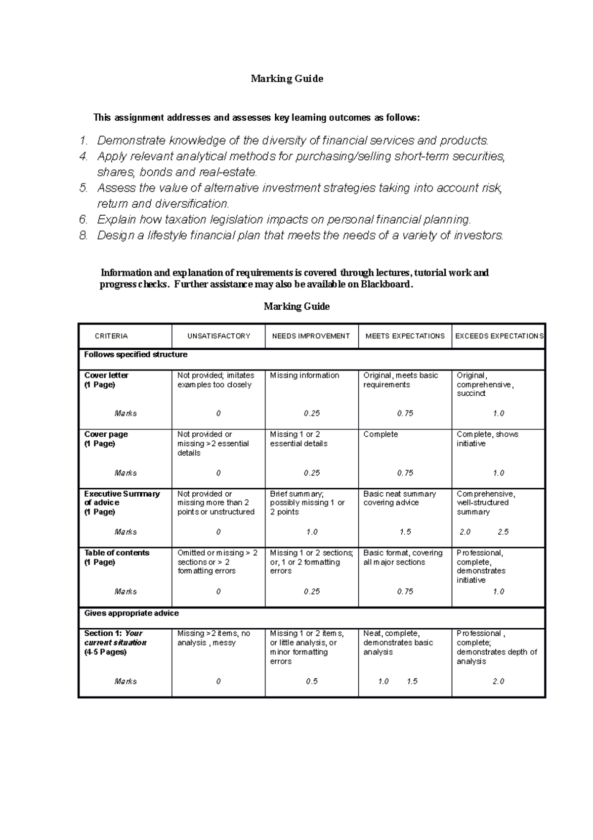 Marking Guide document - BAFN203 - ACU - StuDocu