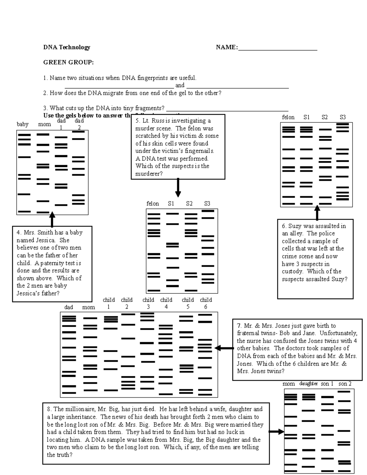 DNA Tech Good Review Sheet - Green group ( Advanced) - DNA Technology ...