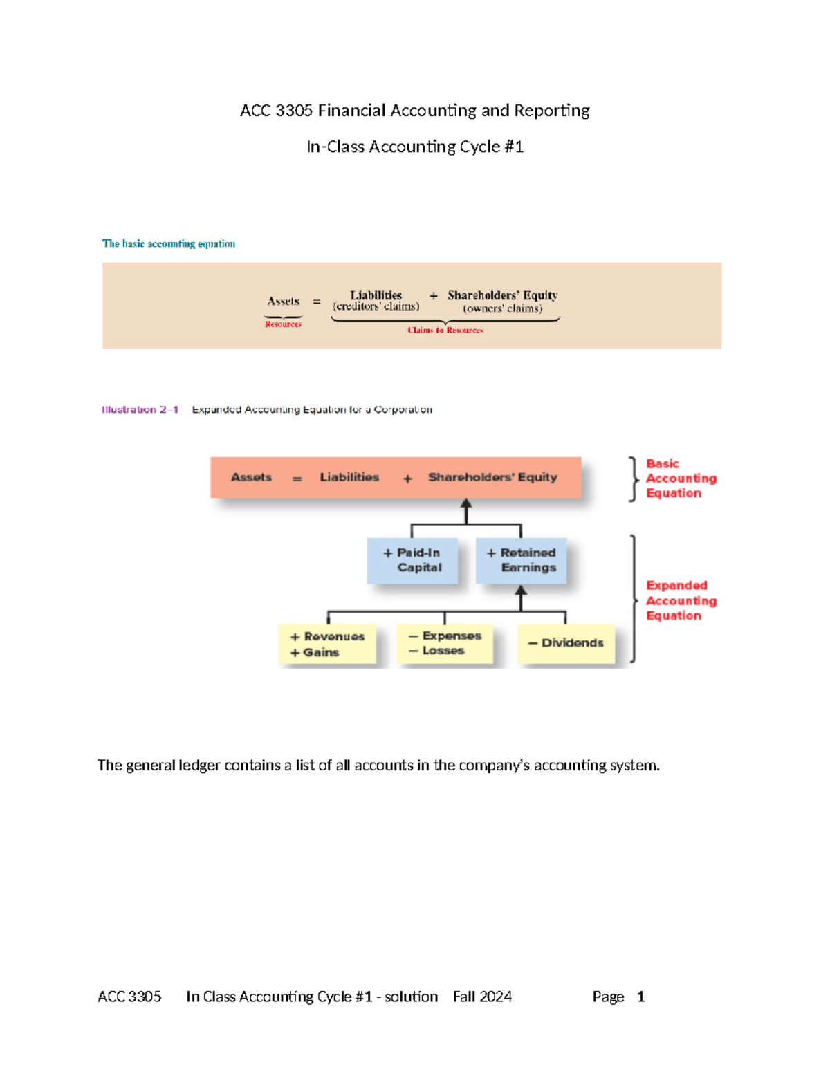 In Class Accounting Cycle #1 Solution - ACC 3305 Financial Accounting ...