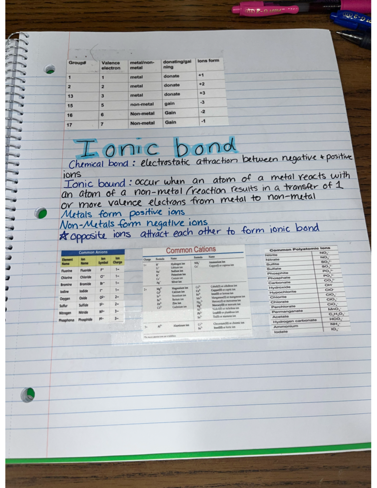 Physical Science Notes - PHY 101/101L - Studocu