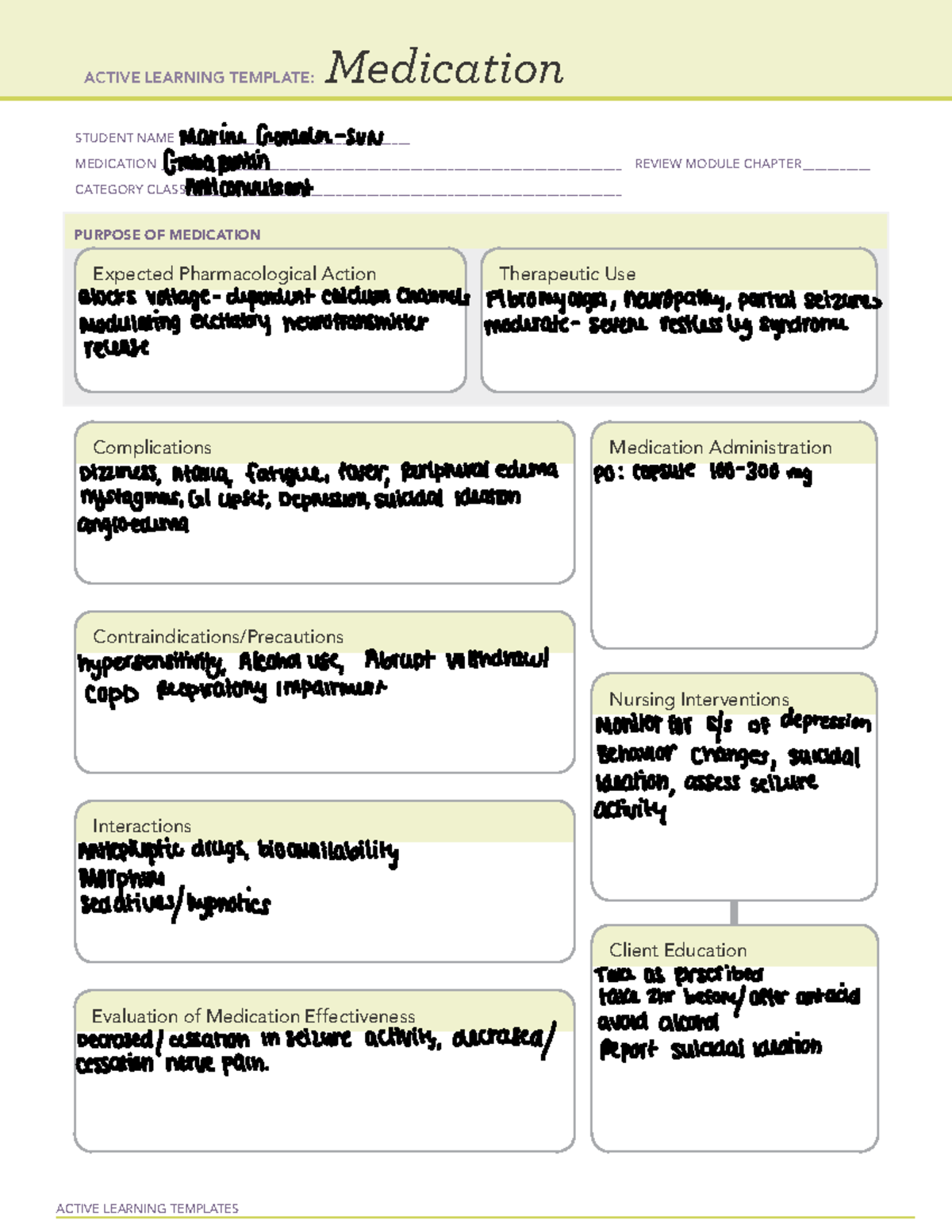 Neuro Meds - Notes - STUDENT NAME ...