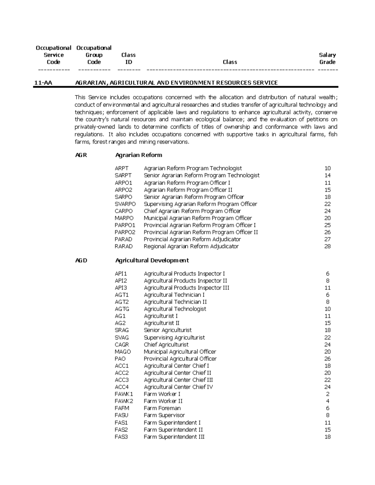 Ewan ko bahala kayo - Occupational Occupational Service Group Class ...