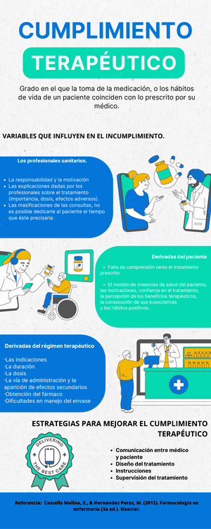 Antitusigenos Mucoliticos - ANTITUSIGENOS MUCOLITICOS FARMACO GRUPO ...