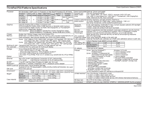 05 Task Performance 1 - IT Task Performance Normalization Objective: At ...