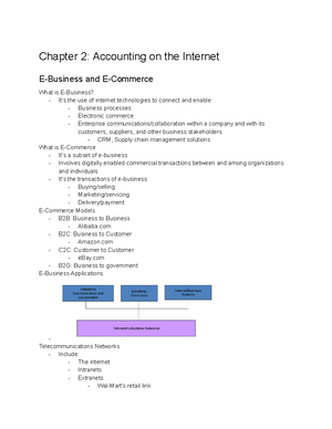 ACCT 307 Chapter 14 - Chapter 14: Data Modeling (Design) Database ...
