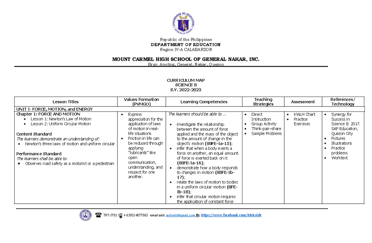 Curriculum map science 8 2023 2024 - DEPARTMENT OF EDUCATION Region IV ...